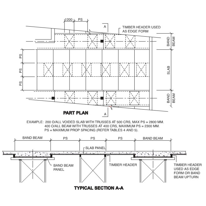 Diamond Transfloor System - Diamond Precast